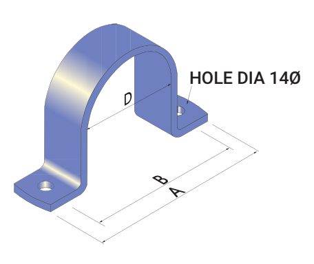 Buy FLEXISTRUT - MEDIUM DUTY SADDLE CLAMPS 150NB at The Building ...